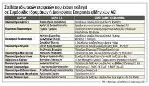 Εδρες ιδιωτικής χρήσης Παντιέρα αντικαπιταλιστική ενημέρωση