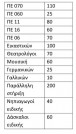 Το 3ο μνημόνιο κλείνει τα σχολεία! Χιλιάδες τα κενά! Συντονισμός ...