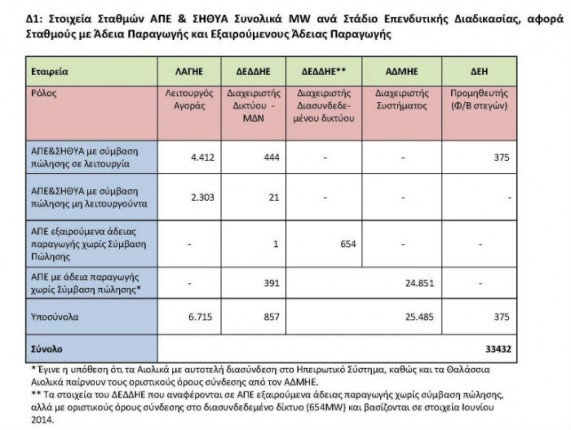 Κοινωνικός κεντρικός σχεδιασμός ή ιδιωτικός ανταγωνισμός και «αναρχία ...