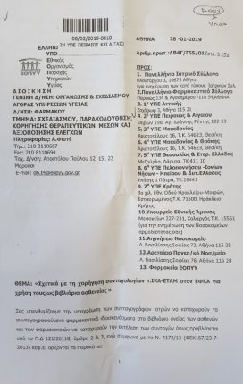 Γελοιότητες και αναχρονισμοί με την συνταγογράφηση στα βιβλιάρια ...
