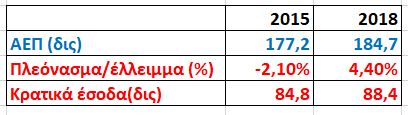 Ο Πολάκης, ο ΣΥΡΙΖΑ και η ΝΔ. Τα ΑμεΑ και η ΚμεΑ Παντιέρα ...